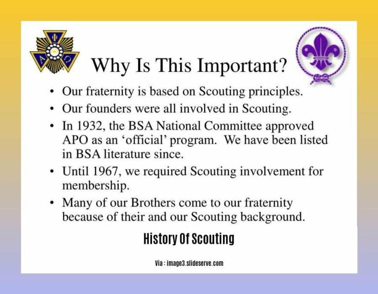 - Unveiling the History of Scouting: A Journey Through Time and Impact