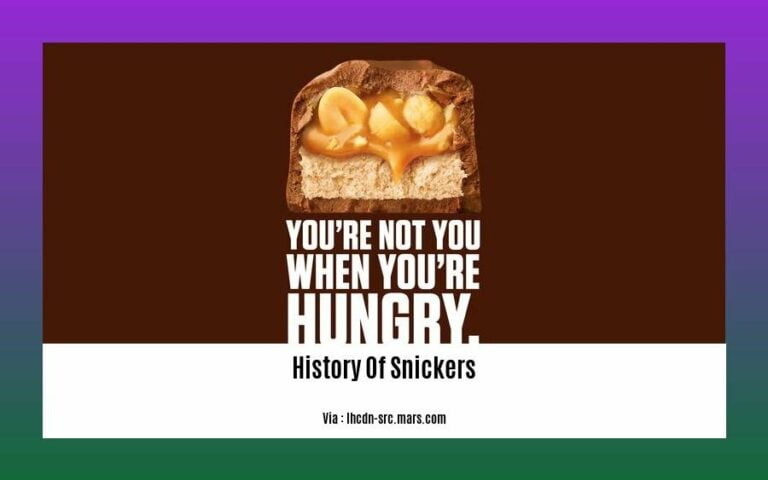 The History of Snickers: The Enduring Legacy of a Confectionery Icon