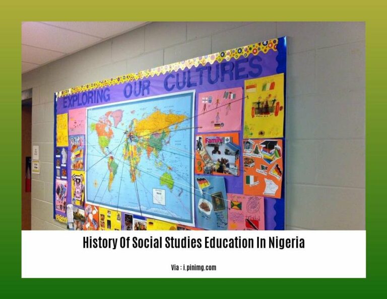 The History Of Social Studies Education In Nigeria A Journey Through Time the-history-of-social-studies-education-in-nigeria-a-journey-through-time
