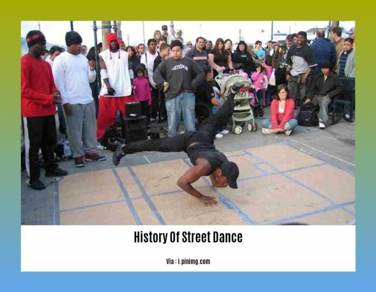 History of Street Dance: An Evolution of Rhythmic Expression