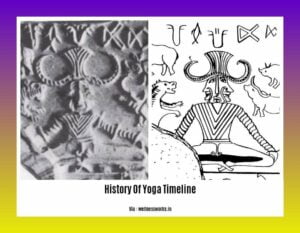 A Historical Journey Through the Centuries: Unraveling the History of ...