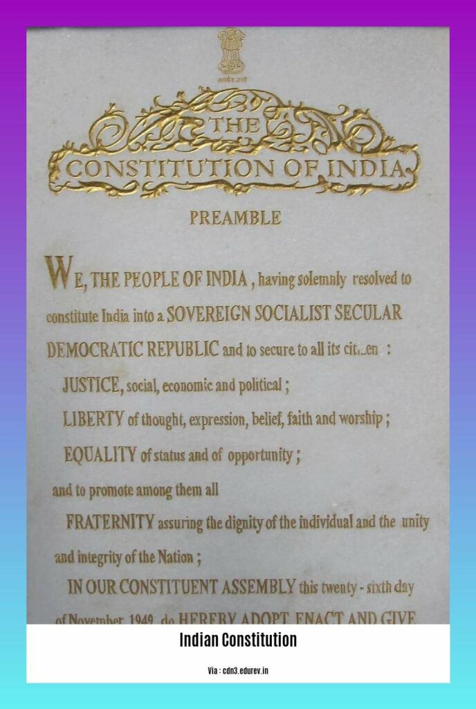 Important Facts About the Indian Constitution: A Comprehensive Guide