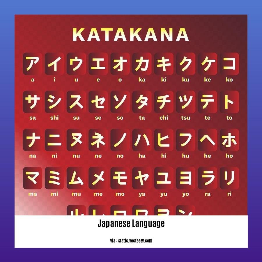 Unraveling the Wonders of the Japanese Language: Discover its ...