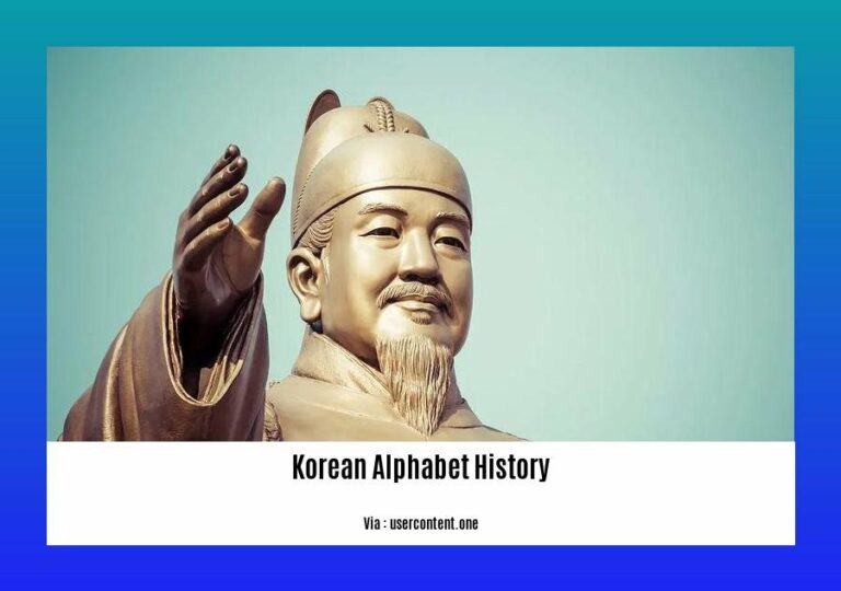 A Journey Through History: Unveiling the Korean Alphabet's Profound Legacy