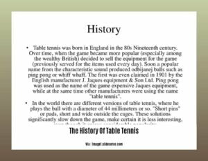 The History of Table Tennis: A Journey of Skill, Strategy, and Global ...