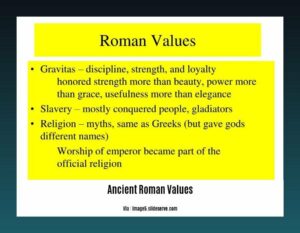 Unveiling Ancient Roman Values: A Journey into the Heart of a Civilization