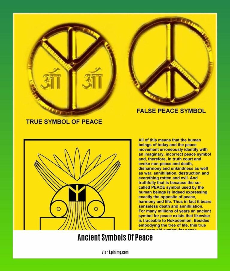 Ancient Symbols of Peace: Unlocking the Wisdom of the Past for a ...