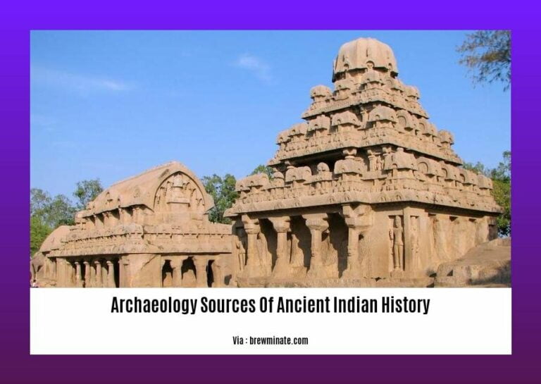 Unveiling Ancient India's History through Archaeological Sources
