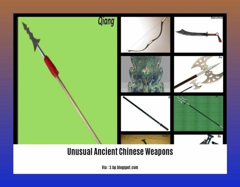 Unearthing the Secrets of Unusual Ancient Chinese Weapons: A Journey ...