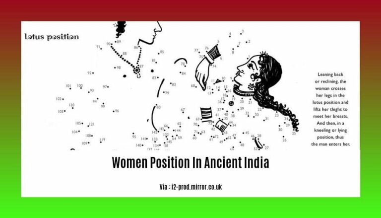 - Women Position in Ancient India: Unveiling the Tapestry of Their ...