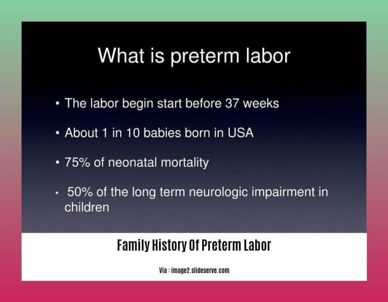 Family History of Preterm Labor: Understanding the Risk and Implications