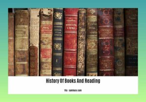 - Unraveling the History of Books and Reading: A Bibliophile's Journey ...