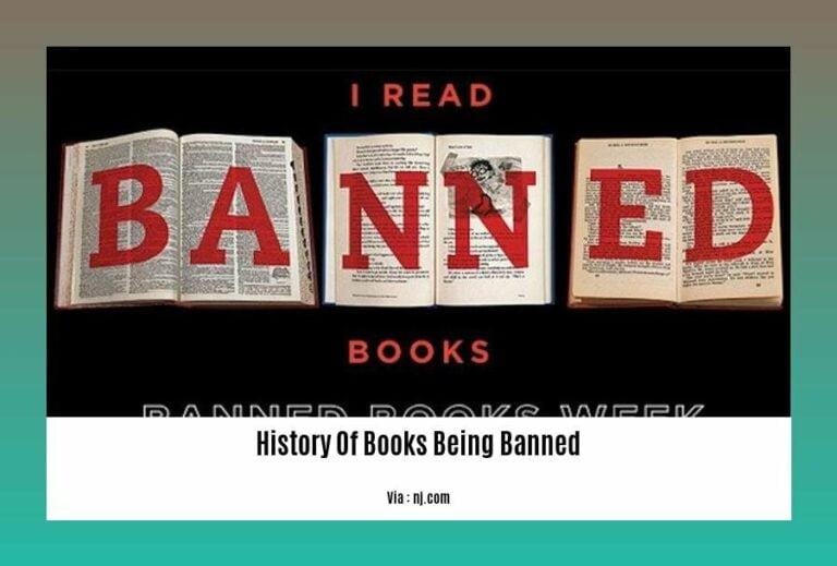 - The History of Books Being Banned: A Journey Through Censorship