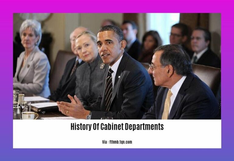 History of Cabinet Departments: A Journey Through the Halls of Governance