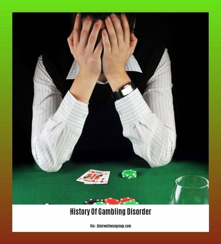 - The Evolution of Gambling Disorder: A Historical Perspective