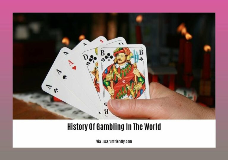 Title: A Comprehensive History of Gambling in the World: From Ancient ...