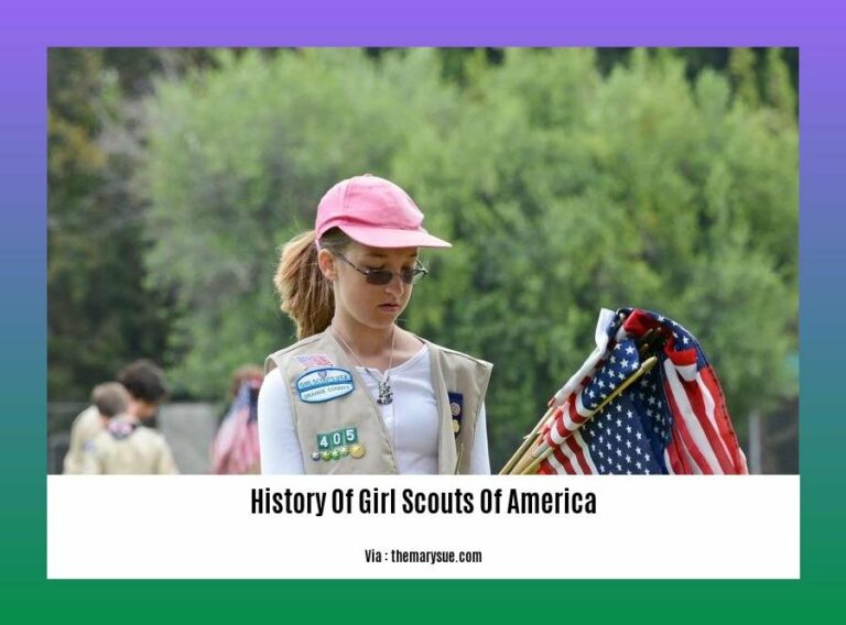 History of the Girl Scouts of America: Empowering Girls for Over a Century