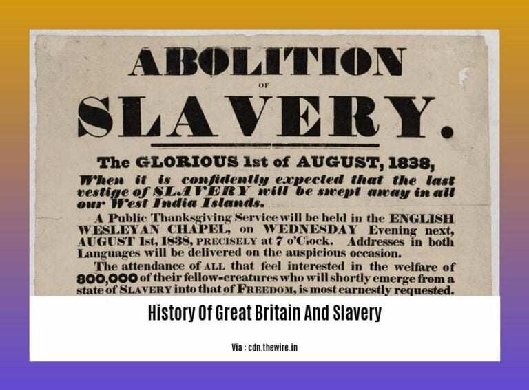 The History of Great Britain and Slavery: A Historian's Perspective