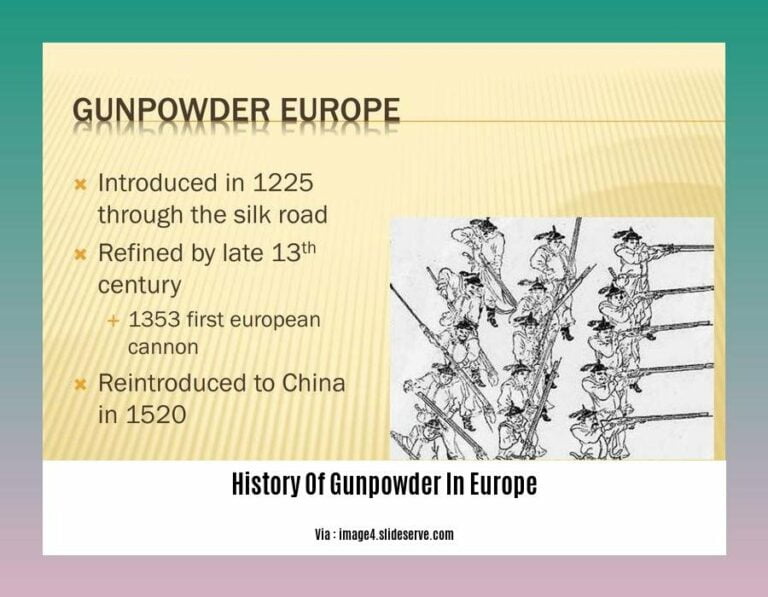 The Evolution of Warfare: A Comprehensive History of Gunpowder in Europe