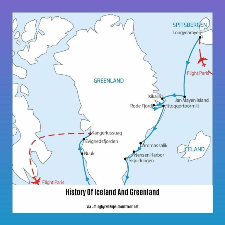 - Unveiling the Storied Past: A Journey Through the History of Iceland ...