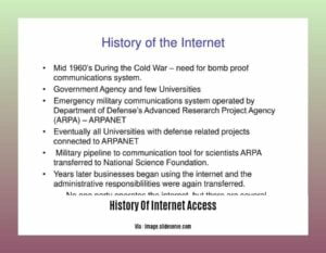Unveiling the History of Internet Access: A Journey from Dial-Up Modems ...