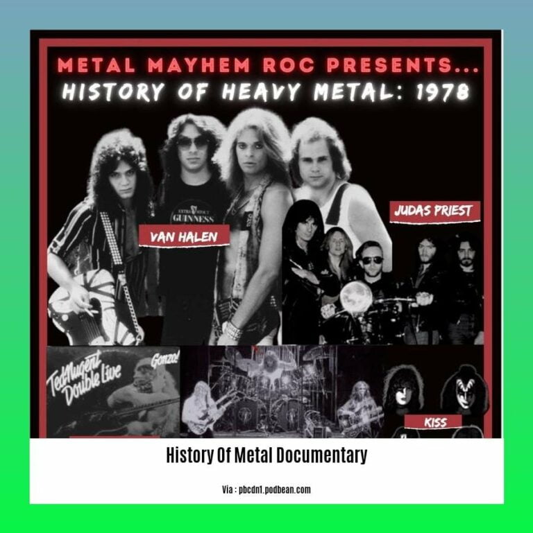 - The Lost Tapes of Heavy Metal: Uncovering the History of Metal ...