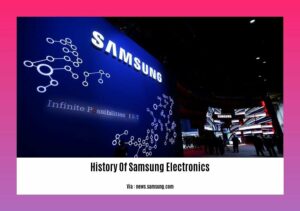 - The History of Samsung Electronics: From Trading Company to Global ...