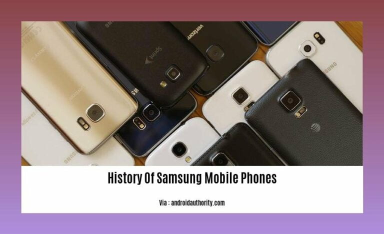 History of Innovation: A Journey Through Samsung Mobile Phones