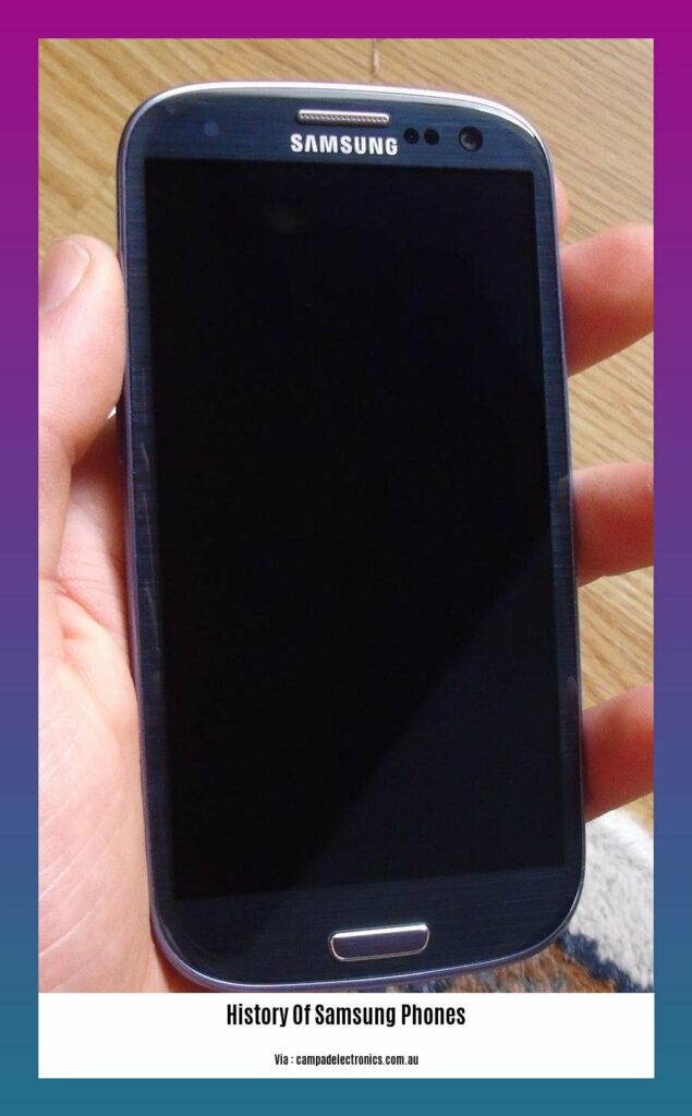 History of Innovation: A Journey Through Samsung Mobile Phones