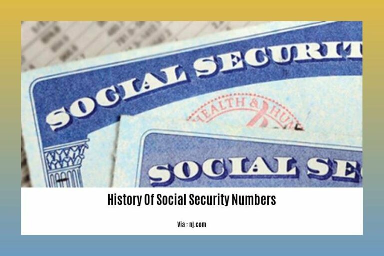 Unraveling the History of Social Security Numbers: From Inception to Impact