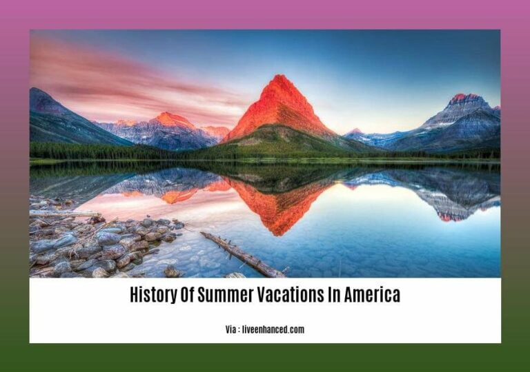 - The History Of Summer Vacations In America: A Journey of Leisure ...