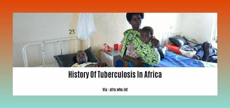 Unveiling the History of Tuberculosis in Africa: A Journey Through Time