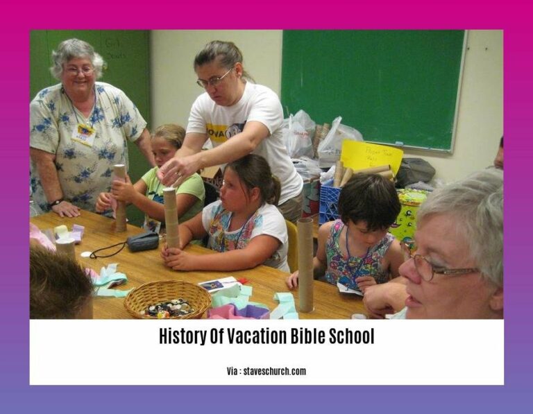 - A Journey Through Time: The History Of Vacation Bible School