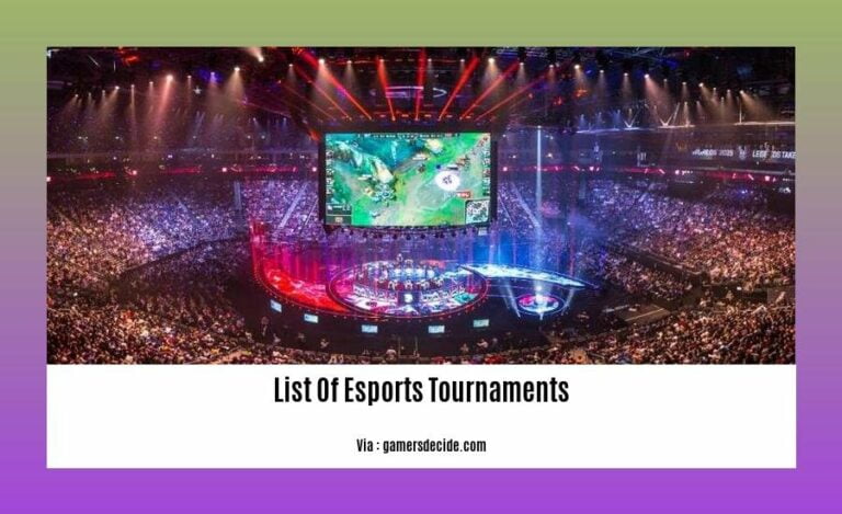 What Are Esports Tournaments: A Guide to Competitive Gaming Competitions