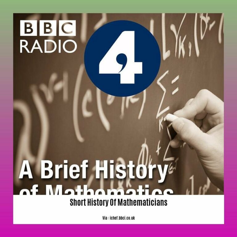 - A Brief History of Mathematics for Curious Minds: A Journey Through Time and Ideas