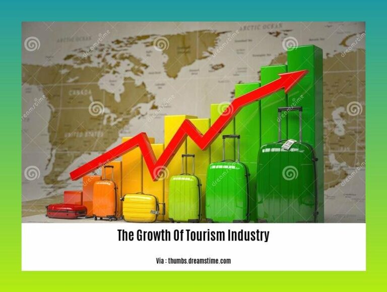 The Growth of Tourism Industry: Insights and Analysis from a Seasoned ...