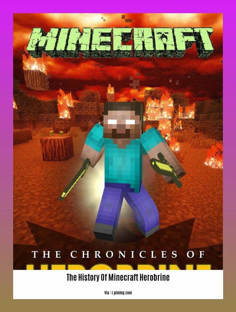 - The History of Minecraft Skins: From Classic to Custom Creations