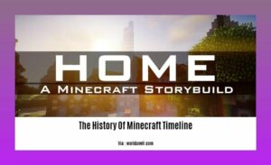 The History of Minecraft Timeline: A Journey Through Digital Gaming ...