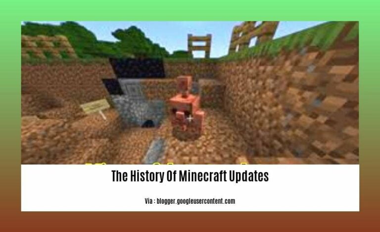 The History of Minecraft Updates: A Journey through a Decade of Evolution