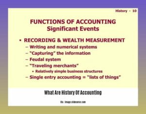 - What Are the Historical Roots of Accounting: Unraveling Its Evolution ...