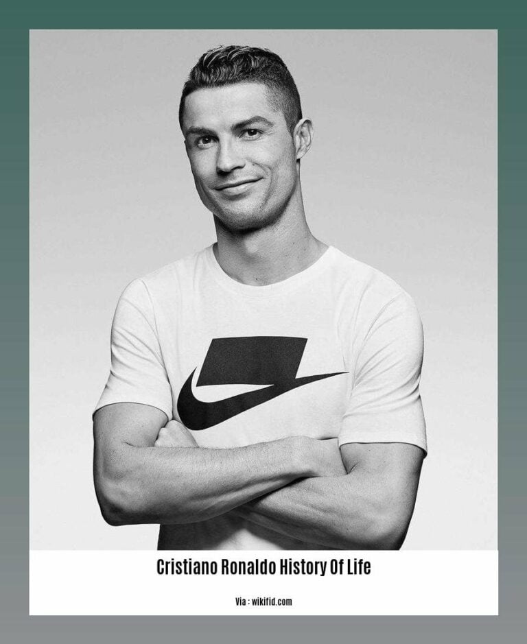 - Cristiano Ronaldo: A Journey of Determination and Unprecedented Success