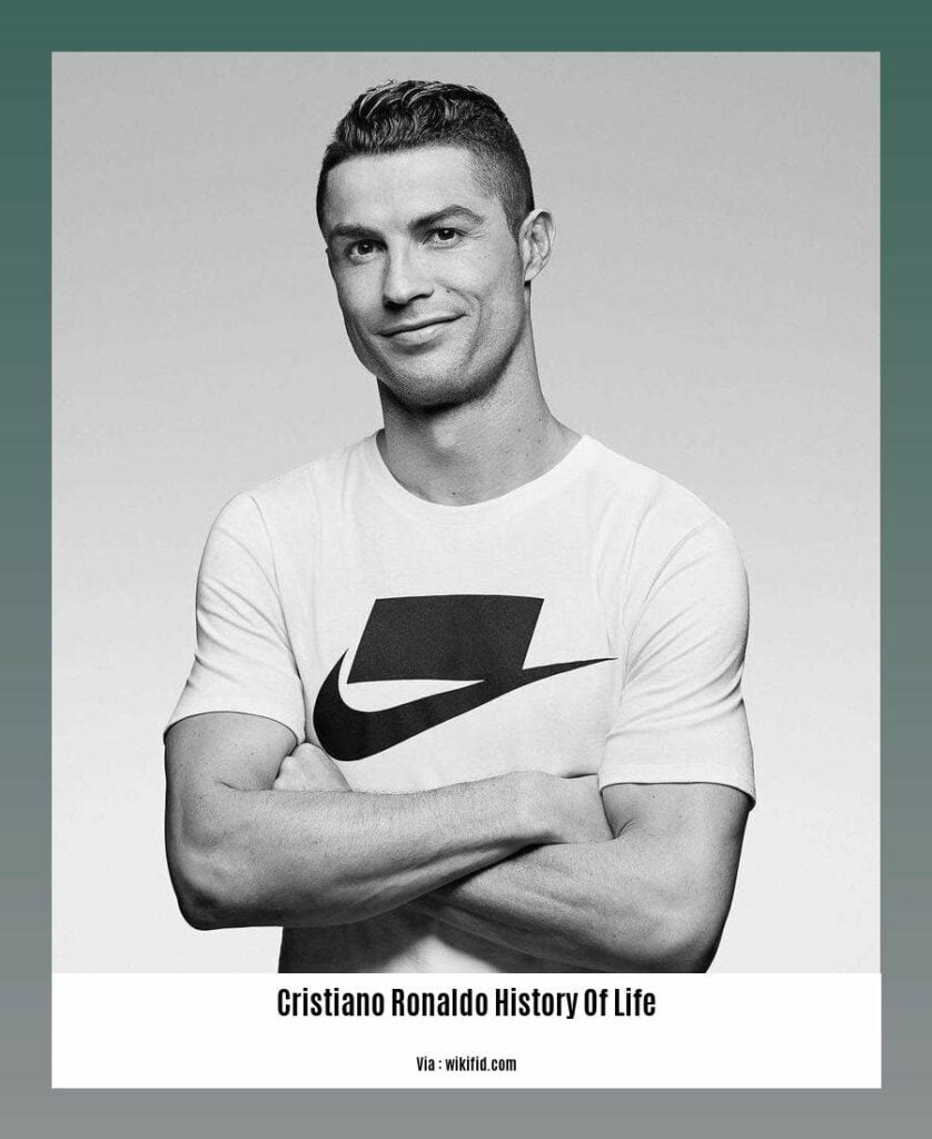 - Cristiano Ronaldo: A Journey of Determination and Unprecedented Success