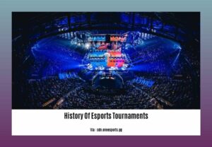 Delving into the History of Esports Tournaments: A Journey Through the ...