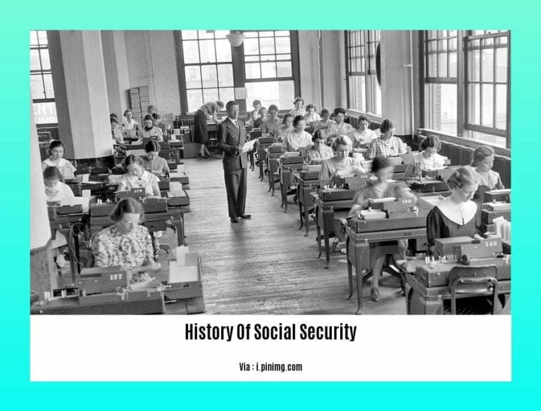 - A Journey Through the History of Social Security: Unveiling Its ...