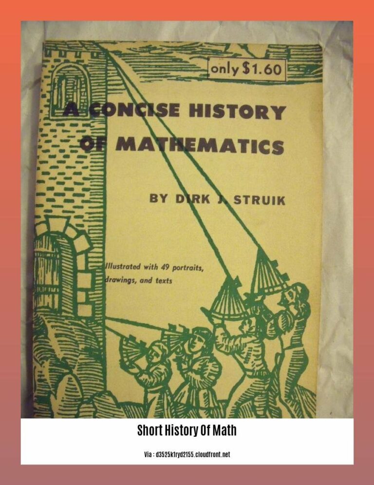 Short Biography Of Mathematicians: Unsung Heroes of the Mathematical Realm