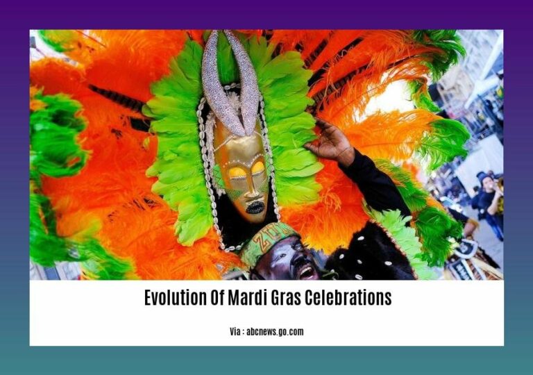Unveiling the French Roots of Mardi Gras: A Cultural Exploration