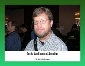 - Unveiling Guido van Rossum's Creation: Python's Profound Impact on ...