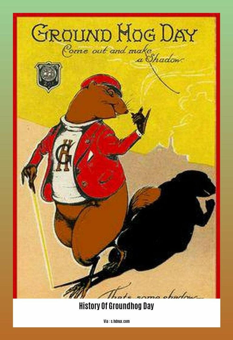 - The History of Groundhog Day: Origins, Traditions, and Cultural ...