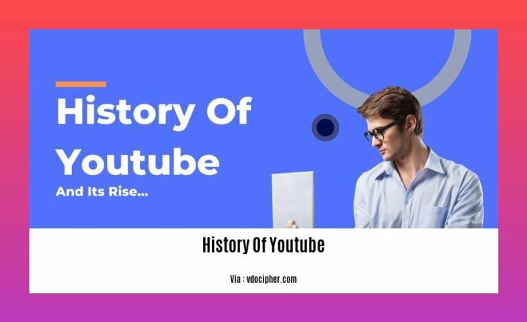 The History of YouTube: A Transformation of Video Sharing