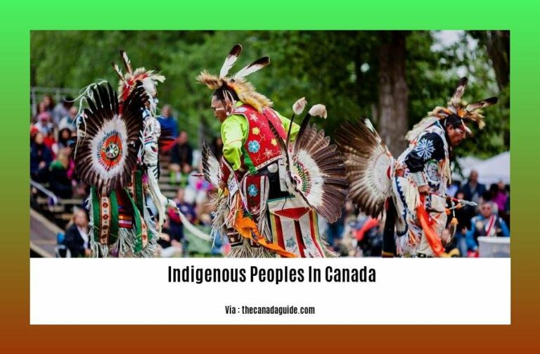 The Multifaceted Realities of Indigenous Peoples in Canada: A ...